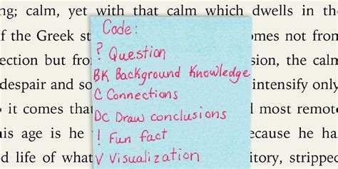 Simplify Annotation With Marks Codes Abbreviations