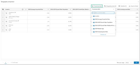 Whats New In Arcgis Business Analyst Web App February 2025