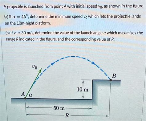 [get Answer] A Projectile Is Launched From Point A With Initial Speed