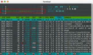 Linux Can Use Memory Ram Which It Should Not See Stack Overflow