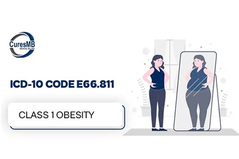 Icd 10 Cm Code E66812 Obesity Class 2 Guide Curesmb