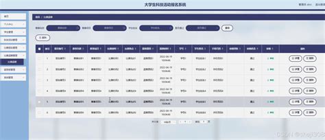 Javavue计算机毕设大学生科技活动报名系统【源码开题论文程序】 Csdn博客 Javavue计算机毕设大学生科技活动报名系统【源码开题论文程序】 Csdn博客
