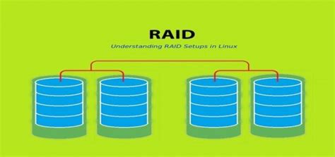 Understanding Raid Levels