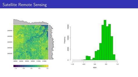 Bayesimages An R Package For Bayesian Image Analysis Ppt