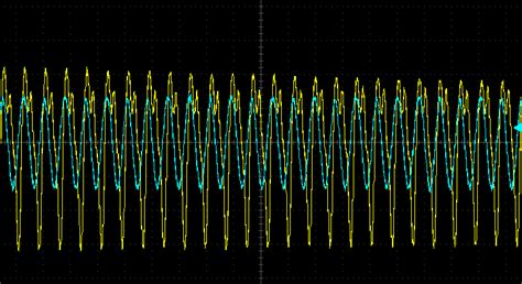 Fast And Efficient Pitch Detection Cycfi Research