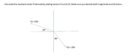 Solved Calculate The Resultant Vector R ﻿derived By Adding