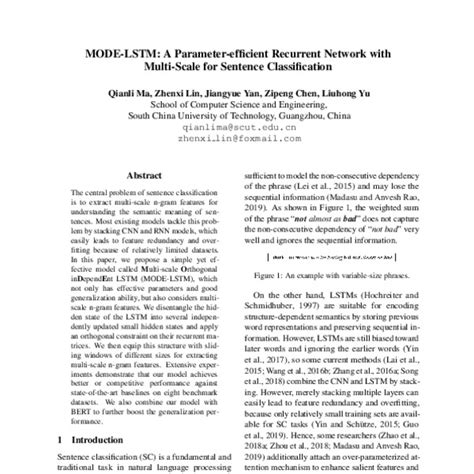Mode Lstm A Parameter Efficient Recurrent Network With Multi Scale For Sentence Classification
