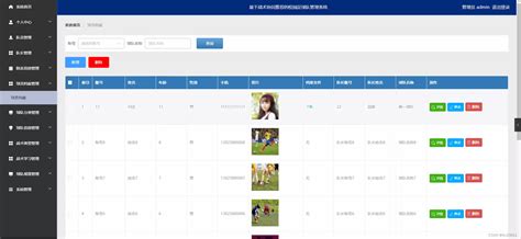 Ssm基于战术协同推荐的校园足球队管理系统程序开题校园足球信息管理系统 Csdn博客