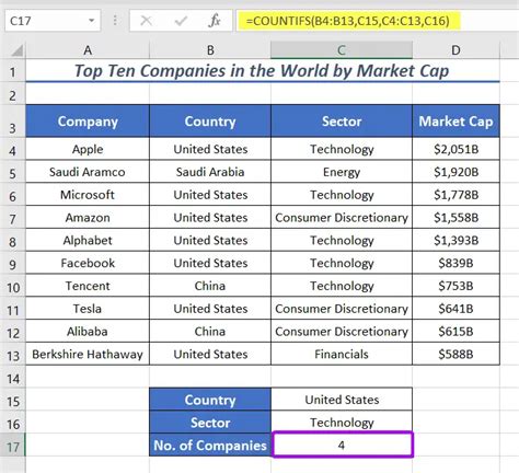 6 Ways To Count One Column In Excel If Another Column Meets Criteria