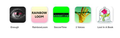 Testing MAD Learn Blog