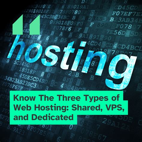Know The Three Types Of Web Hosting Shared Vps And Dedicated By The Hoppost Mar 2024
