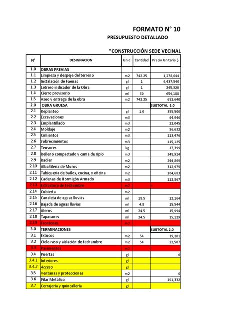 211 Itemizado Unidad Vecinal Descargar Gratis Pdf Albañilería Materiales