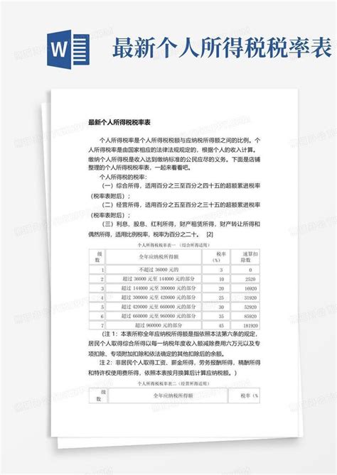 最新个人所得税税率表word模板下载编号qmgnkanr熊猫办公