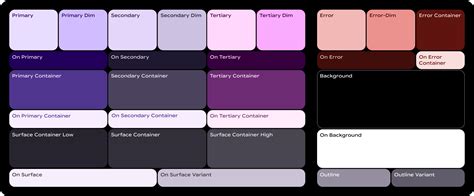 color roles and tokens wear android developers