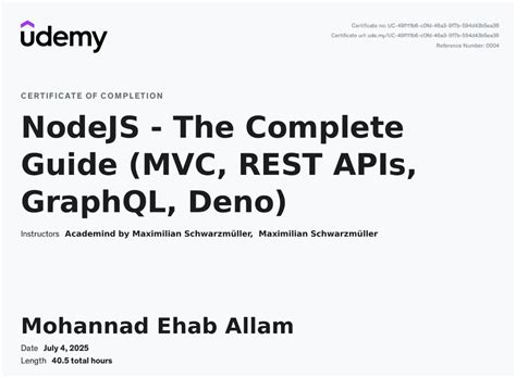 I Am Happy To Share That I Completed 405 Total Hours Backend Course Nodejs The Complete