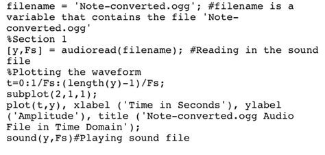 Solved Section 3 Use The Octave Program Developed In Section
