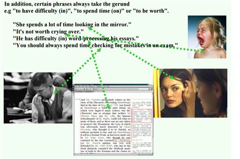 What Are Gerunds In English Grammar Used For Quora