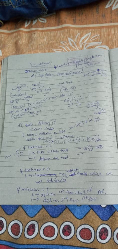 Tools Editorial Editorial Codechef Discuss Tools Editorial Editorial Codechef Discuss