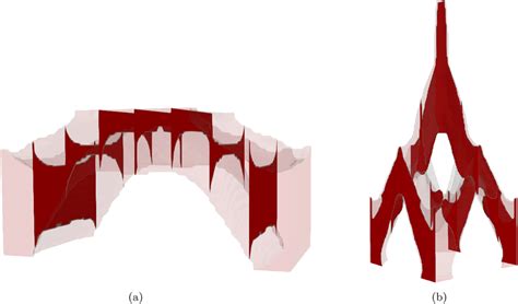 Material Distributions For Different Cross Sections In Arbitrary