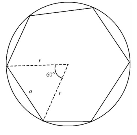 find the length of sides of a regular hexagon inscribed in a circle of