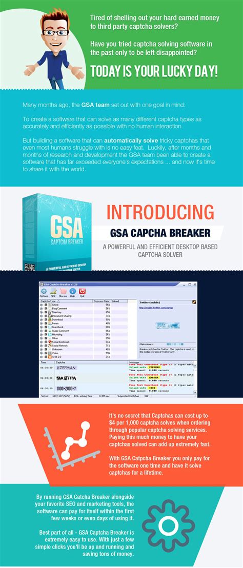 Gsa Captcha Breaker Solve Unlimited Captchas For One Time Fee 100