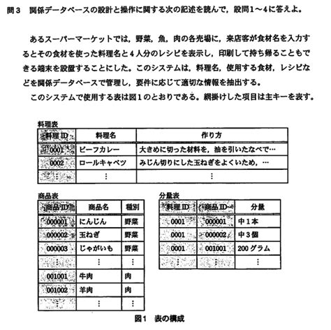 1 postgresweb ポスグレウェブ