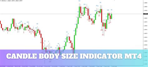 Session Indicator Mt4 Free Download