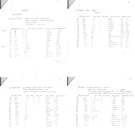 Index Of Language MYA