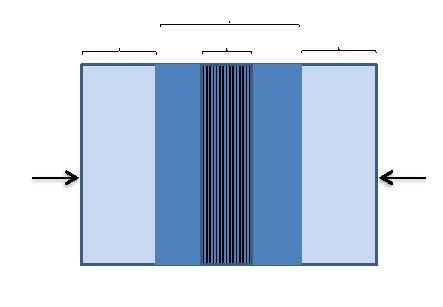 Unit Pictures Diagram Quizlet