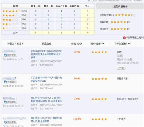 Cxdq3bfam Ij A 长鑫存储cxmt 工业级 宽温 8位ddr4存储芯片 1gb 阿里巴巴