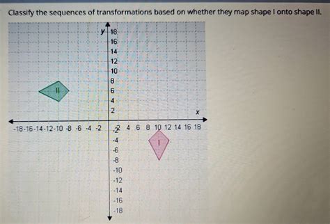 Solved Classify The Sequences Of Transformations Based On Whether They