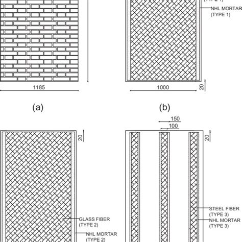 Masonry Walls Geometry And Reinforcement Layout Adopted In The Download Scientific Diagram