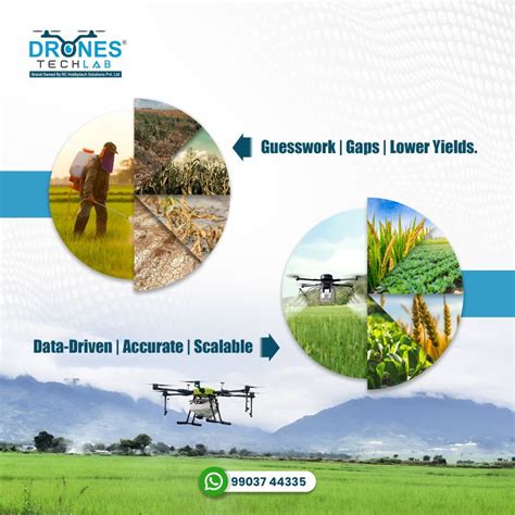 Dronestechlab Dronetechnology Droneservices Dronesolutions… Drones Tech Lab