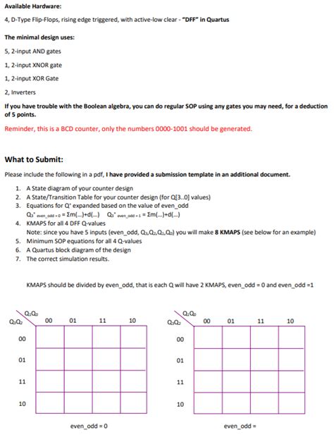 Part I Counter Design And Test Design