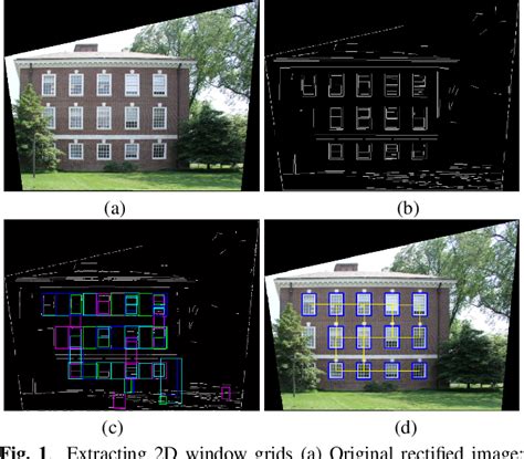 Figure 1 From 2d Lattice Extraction From Structured Environments