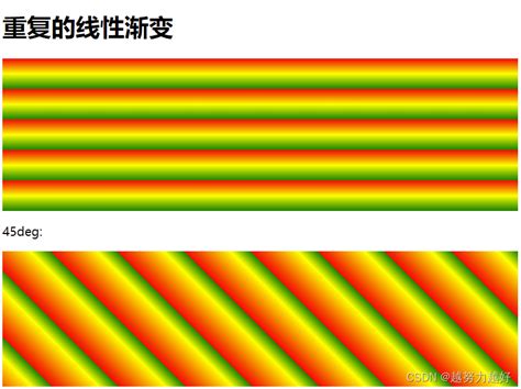 16、前端开发：css知识总结——渐变 前端渐变 越努力越好的博客 csdn博客