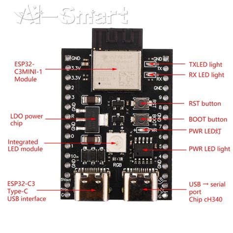 Esp32 C3 Wifi Bluetooth Type C Development Board Esp32 C3 Devkitm 1 Core Board £586 Picclick Uk