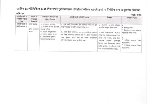 Class 7 Assignment Answer Math 3rd Week Jobs Test Bd