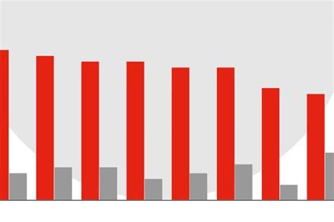 Robotics And Automation Solidworks