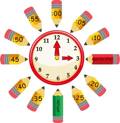 Analog Clock For Practice At Manuel Cepeda Blog