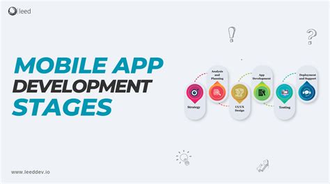 A Complete Guide To 7 Mobile App Development Stages Leed