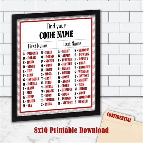 Printable Code Name Chart Spy Birthday Party Game Secret Agent Party Game James Bond Party Ideas