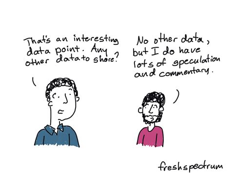 171 speculation data evaluation comics