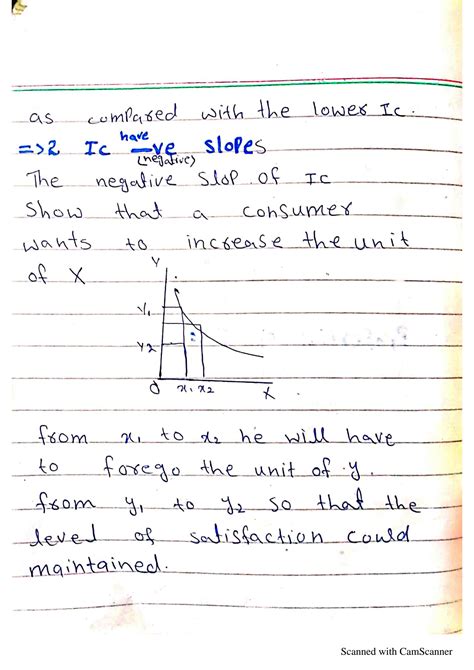 Solution Properties Of Indifference Curve Explanation Studypool