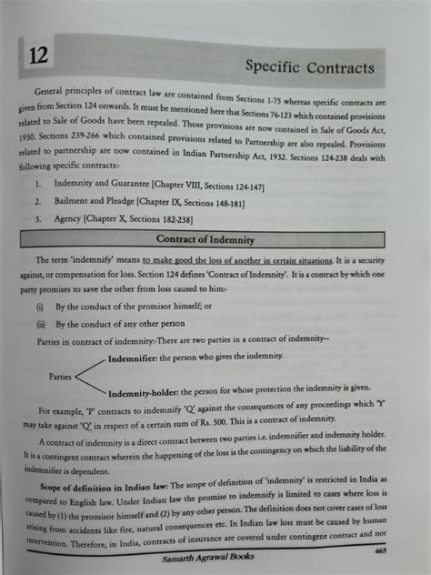 Specific Contracts Pdf Guarantee Indemnity