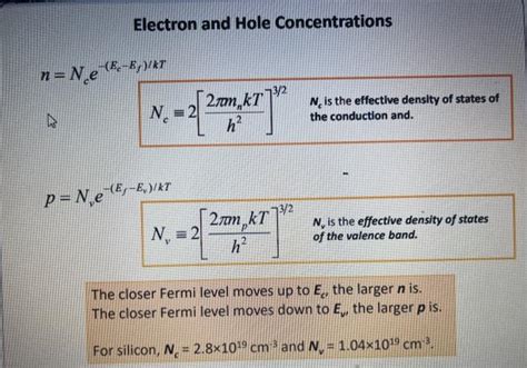 Solved I Effective Density Of States In Germanium 3