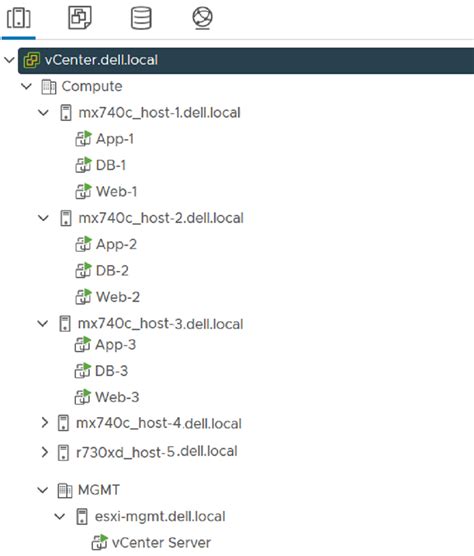 Vcenter Settings Dell Emc Poweredge Mx Vmware Esxi With Smartfabric Services Deployment Guide