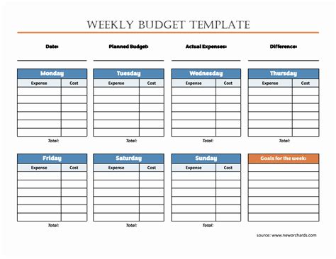 Free Weekly Expense Tracker Templates Pdf Word Excel