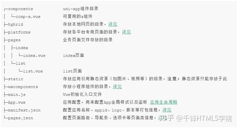Uni App学习笔记（一） Uni App简介 知乎