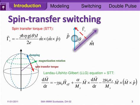 Ppt Spin Transfer Pulse Switching In All Perpendicular Spin Valve Nanopillars Powerpoint